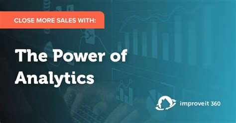 Improveit 360 On Linkedin Crm Salesinsights Crmsoftware