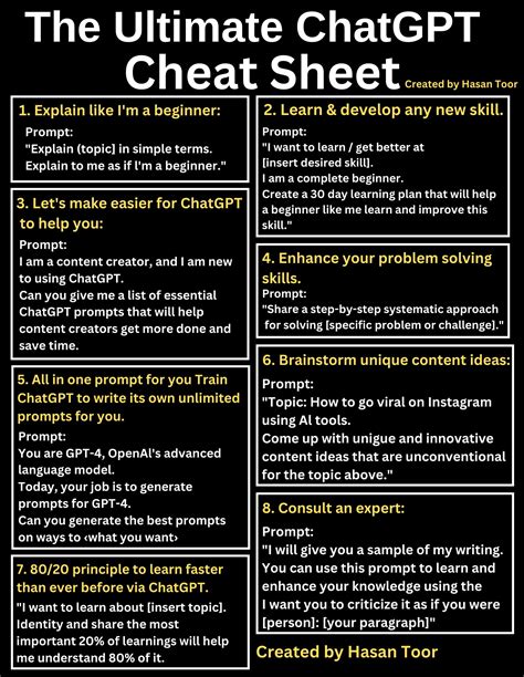 Hasan Toor On Twitter Best ChatGPT Prompts To Help You Master ChatGPT