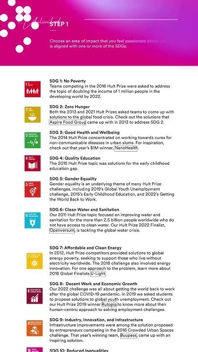 hult prize challange 2024 unlimited youtube