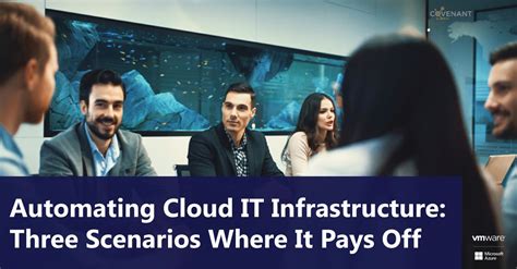 Covenant Global On Linkedin Cloud Cloudmigration Azure