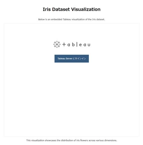 Sso Tableau Developersio