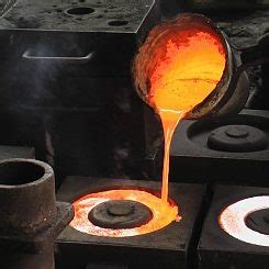 ООО Сплав. Литейное производство. Литье по газифицируем моделям