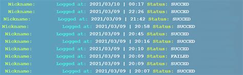 Text Table In Php Needs To Be Aligned Stack Overflow