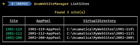 Acuwebsitemanager A Global Cli Tool To Manage Acumatica Instance