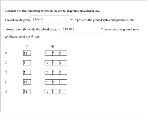 Solved Consider The Electron Arrangements In The Orbital Diagrams