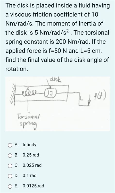 Solved The Disk Is Placed Inside A Fluid Having A Viscous Friction 1 Answer Transtutors