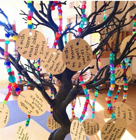 Year Wish Tree In 2025 Preschool Arts And Crafts Preschool Art