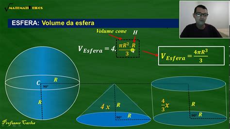 Matem Tica Geometria Espacial Esfera Defini O Elementos Rea