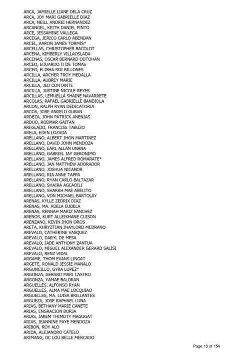 A D Dost Scholarship Exam Result Ay 2020 2021 Attracttour
