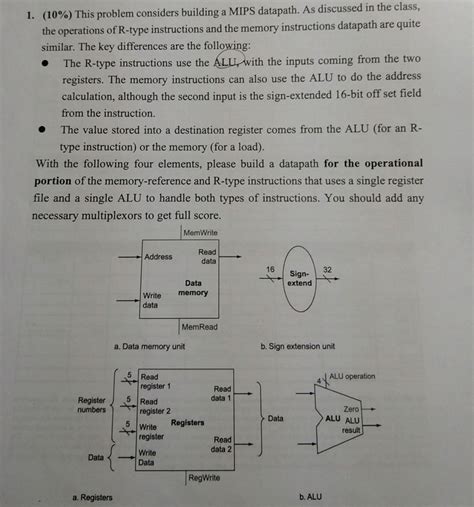 Solved 1 10 This Problem Considers Building A MIPS Chegg