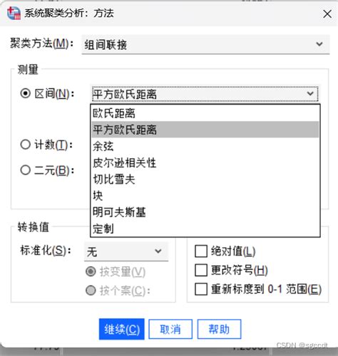 系统聚类及spss实例spss聚类分析 Csdn博客 系统聚类及spss实例spss聚类分析 Csdn博客