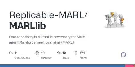 Marllib Marllib Marl Algos Core Cc Mappo Py At Master Replicable Marl
