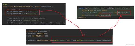 使用mybatis实现crud超详细mybatis Crud Csdn博客