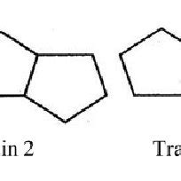 Representation Scores For Pentagon Task Download Table