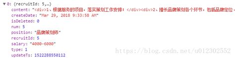 Vue 将后台传过来的带html字段的字符串转换为 Html 悠悠之家