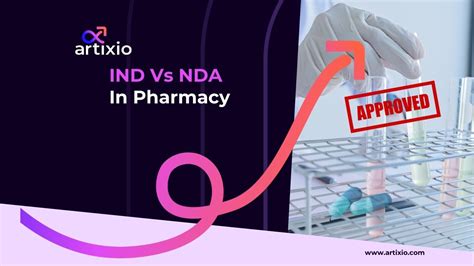 What Is Structured Product Labeling Spl Artixio