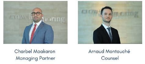 Marc Moubarak Posted On Linkedin