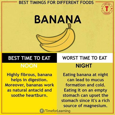 Is It Bad To Eat Bananas At Night