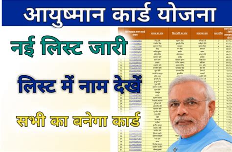आयुष्मान भारत योजना लिस्ट 2023 निःशुल्क स्वास्थ्य बीमा का लाभ देगी