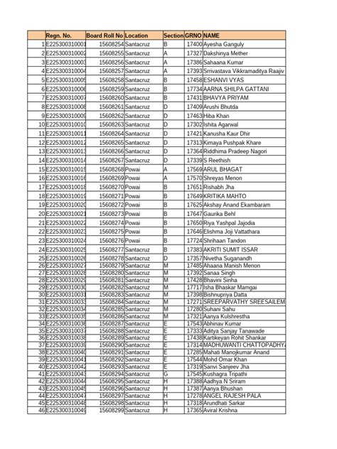 Board Practicals 2024 25 Pdf Science Natural Sciences