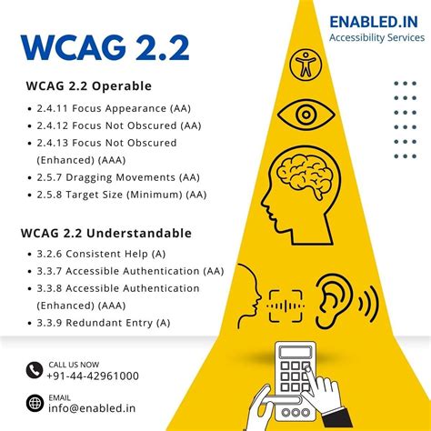 web accessibility essential guidelines for creating inclusive websites