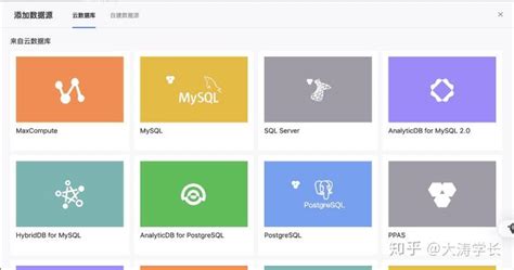 Quick Bi和power Bi实测比对 知乎