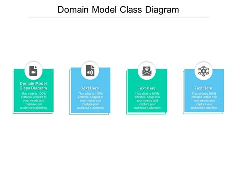 domain model class diagram ppt powerpoint presentation summary