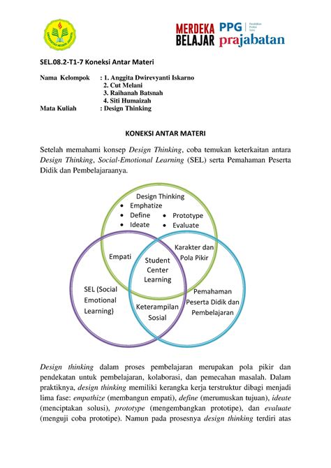 SEL 08 2 T1 7 Koneksi Antar Materi Design Thinking Diskusi Kelompok