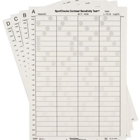 The Spotchecks™ Contrast Sensitivity Chart Image Courtesy Of Precision Download Scientific