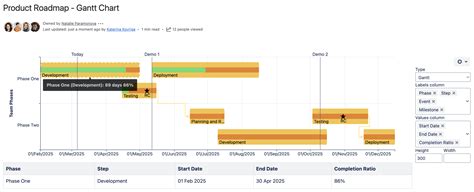 Gantt Chart Type