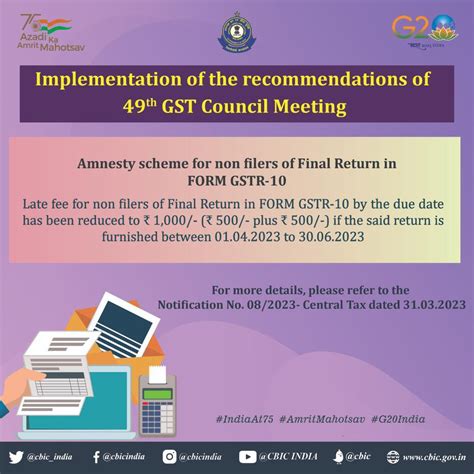 CBIC On Twitter Implementation Of The Recommendations Of Th GST Council Meeting Amnesty