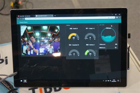 computex 2019：來自日本的美型raspberry pi擴充套件，tibbo pi提供超過50種功能模組 t客邦