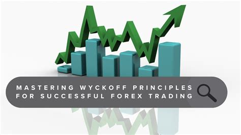 Best Methods For Applying Wyckoff Principles In Forex Trading Fxlimit