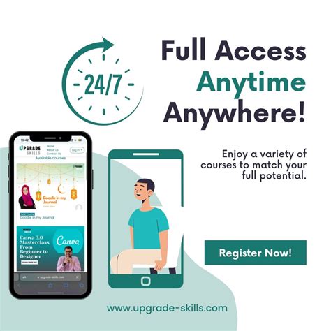 Upgradeskills On Linkedin Upgrade Skills Offers 🌐online Courses That