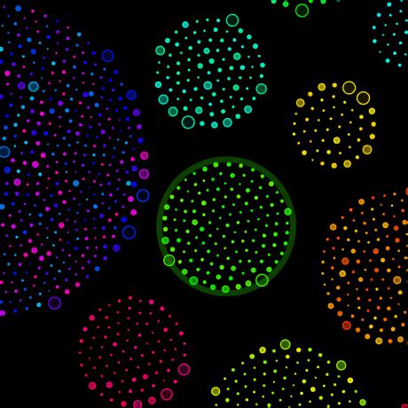 Interactive Network Visualization Of Gene Expression Time Series Data Cdv Lab