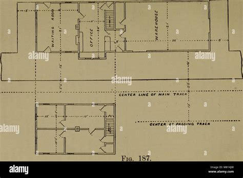 This 1906 Work Is Part Of A Series On The Science Of Railways Focusing On The Construction And