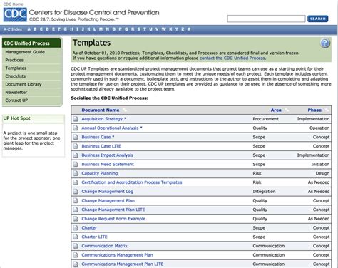 The Best Resource Allocator Templates To Help Your Team Double Output