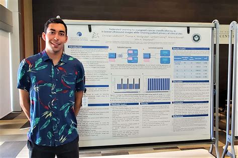 Summer Interns For The 2022 Create Program Present Their Projects