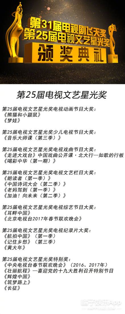 刘涛瘦了、孙俪被邓超抢戏了，飞天奖亮点都在这儿