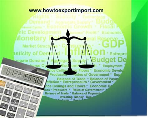 Assignable And Non Assignable Letter Of Credit