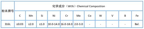中机新材料研究院（郑州）有限公司