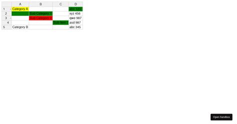 Handsontable Forked Codesandbox