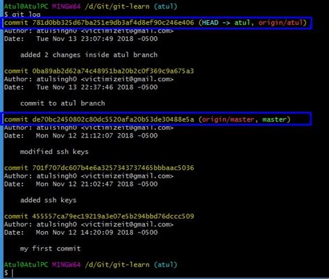 Let S Learn Git Branching 2 DataGenX Atul S Notes
