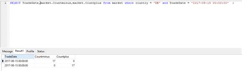 How To Sum Up All Records Over One Column In Mysql Stack Overflow