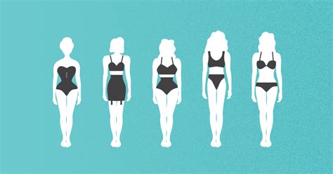 See How Much The Perfect Female Body Has Changed In 100 Years It S