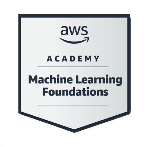 Subham Kumar Prusti On Linkedin Machinelearning