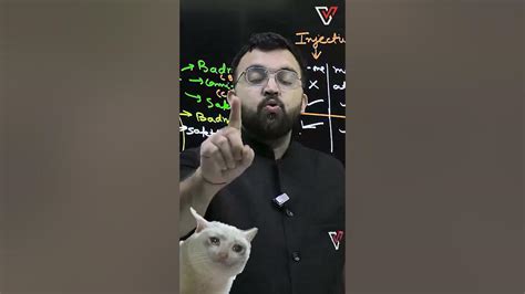 Set Relation And Function Short Tricks Vishwas Ca Maths Mathstricks Shorts Yt Cafoundation