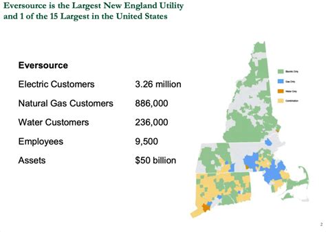 Eversource Energy Es An Undervalued Utility Dividend Power