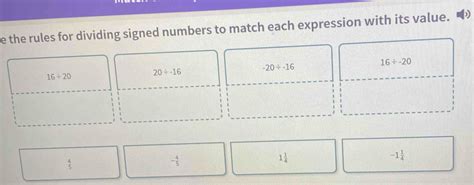 Solved E The Rules For Dividing Signed Numbers To Match Each Expression With Its Value 16 20
