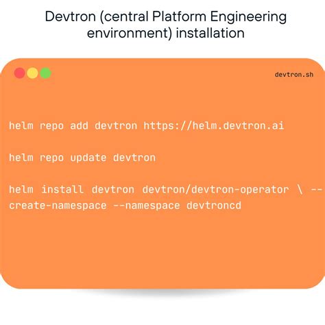Rhythm Goel On Linkedin Awscloud Devops Kubernetes